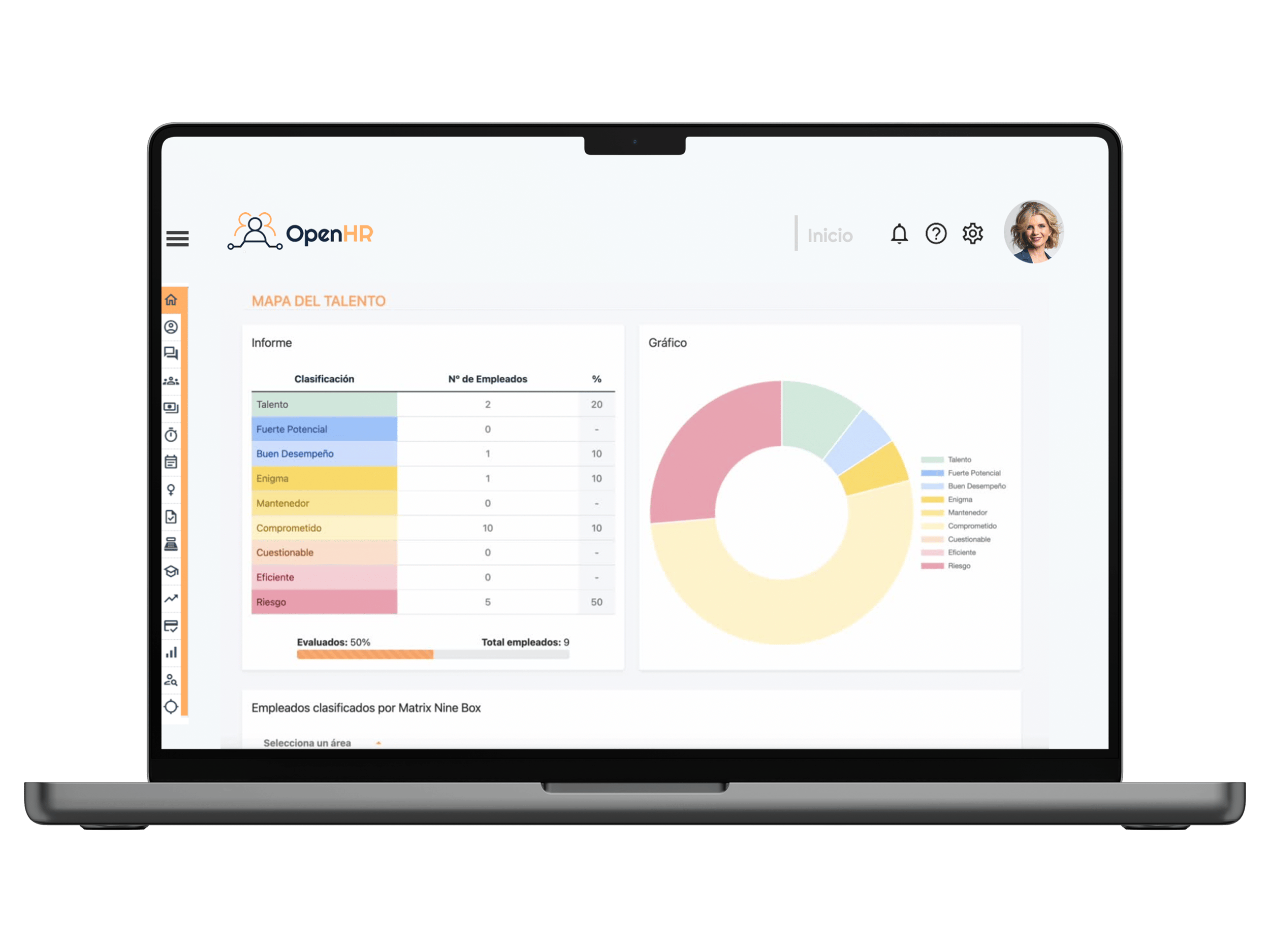 Talent Map o Mapa de talento: qué es y cómo construirlo.